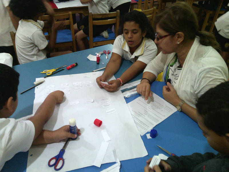Learning Support – EBIS